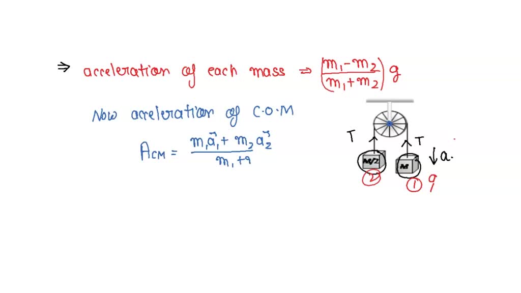 SOLVED: Two masses m1 and m2(m1> m2) are connected by massless flexible and inextensible string ...