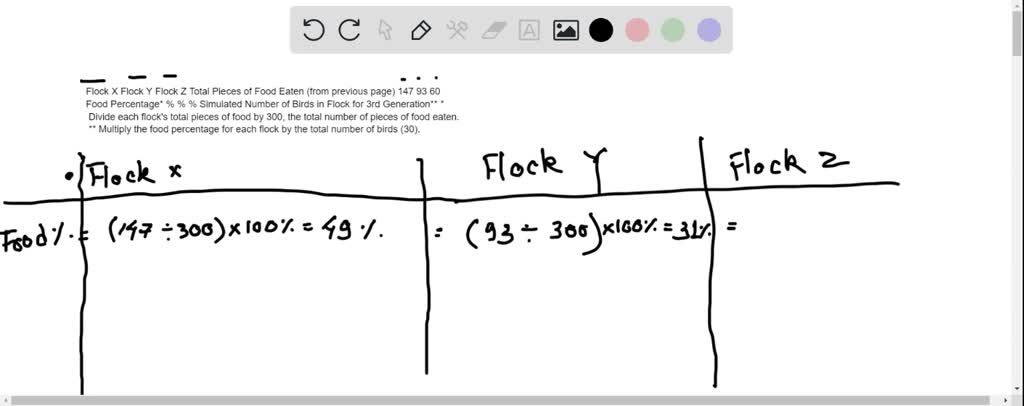 SOLVED: Flock X Flock Y Flock Z Total Pieces of Food Eaten (from ...