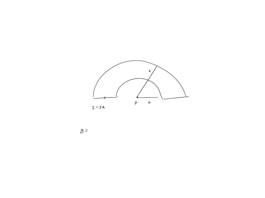 SOLVED: 1 loop of wire has the shape ' of two concentric semicircles connected by two radial ...