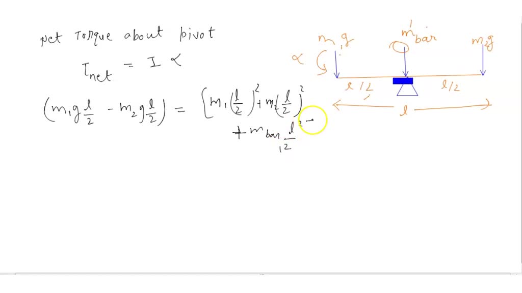 SOLVED: Assignment 9: Rotational Motion Torque and Angular Acceleration ...