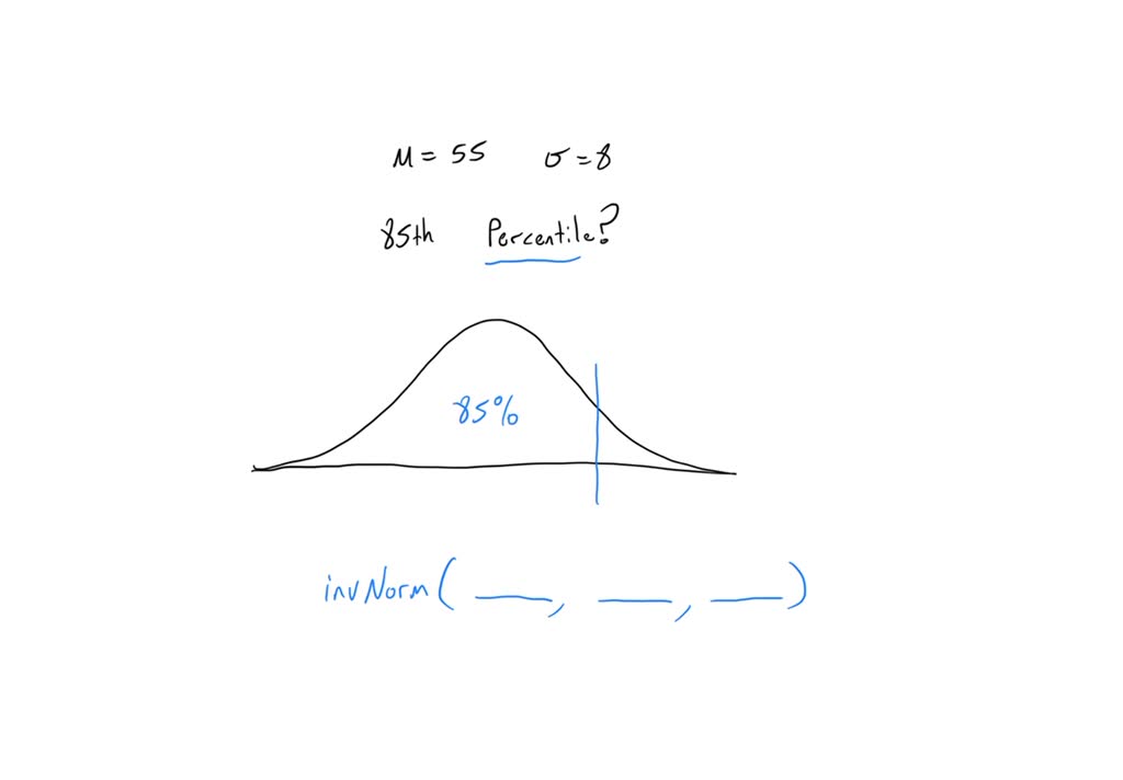 A normal population has mean ? = 53 and standard deviation ? = 8. What ...