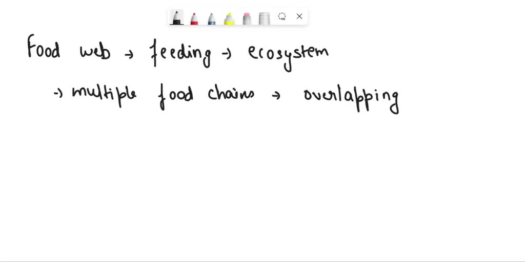 SOLVED: A diagram that maps the intersecting and overlapping predator ...