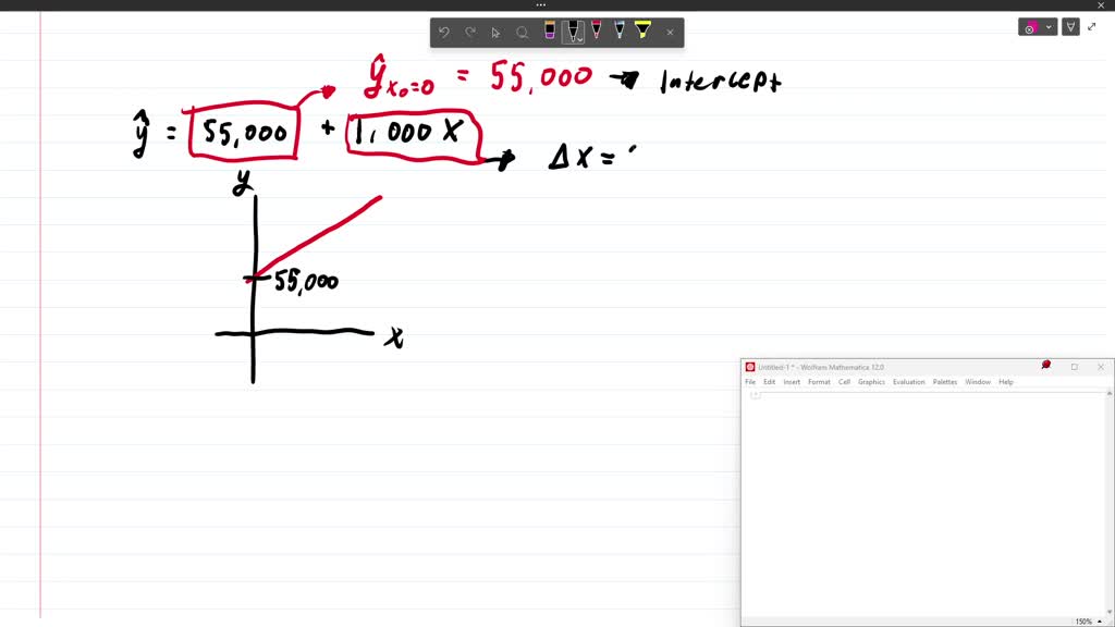 Solved Linear Interpolationextrapolation The Following Plot Presents The Relationship Between