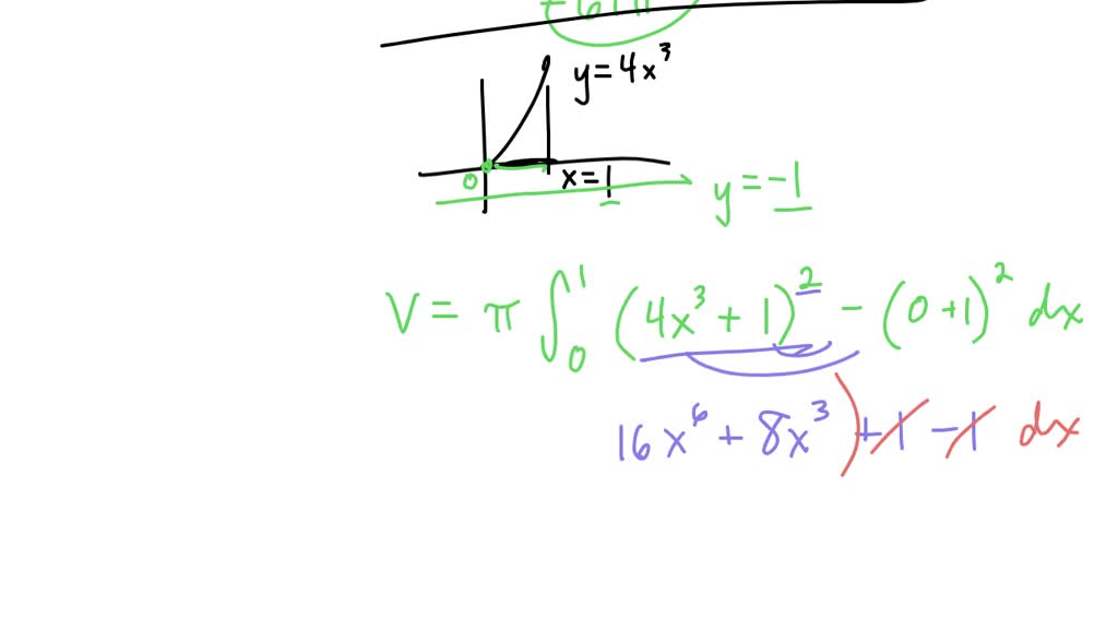 SOLVED: Find the volume of the solid generated by revolving the region bounded by y equals 2x, y ...