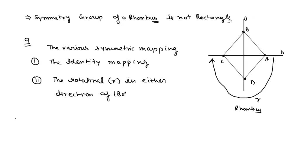 SOLVED: What is the symmetry group of a rhombus that is NOT a rectangle ...