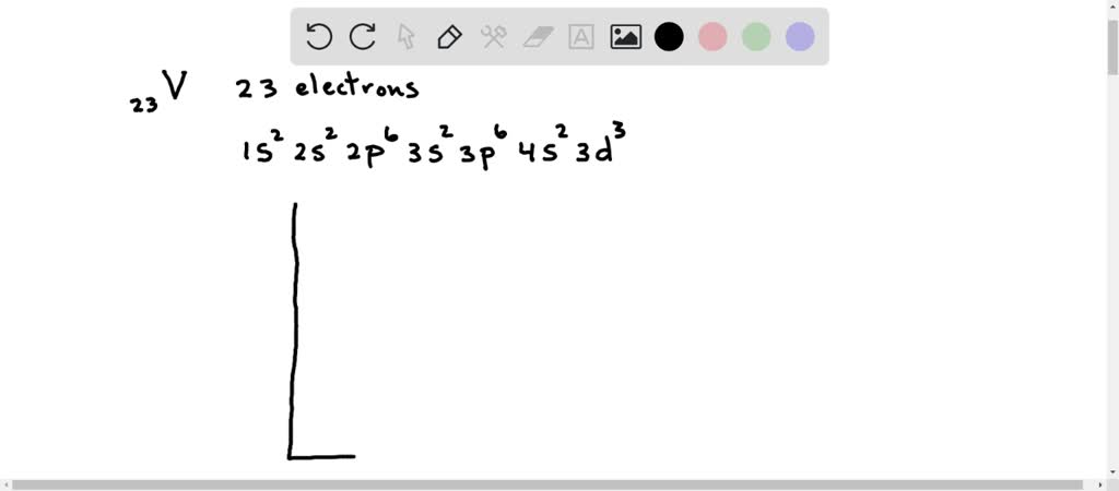 Solved Draw The Electron Configuration For A Neutral Atom Of Argon Energy 1 5 Draw The