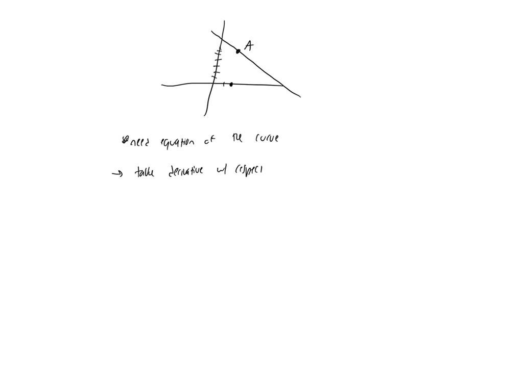 SOLVED: The coordinates of a point A on a negatively curved line are (2 ...