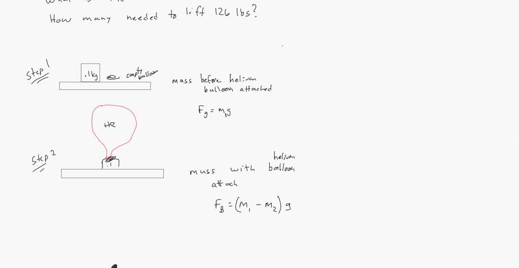 SOLVED: You are given two same party balloons (one filled with helium ...