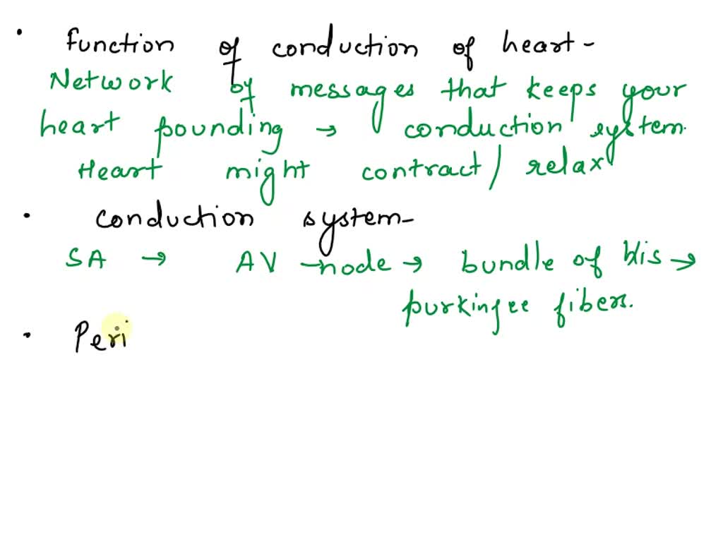 SOLVED: Heart Causing Contraction Fill in the blanks to complete the ...