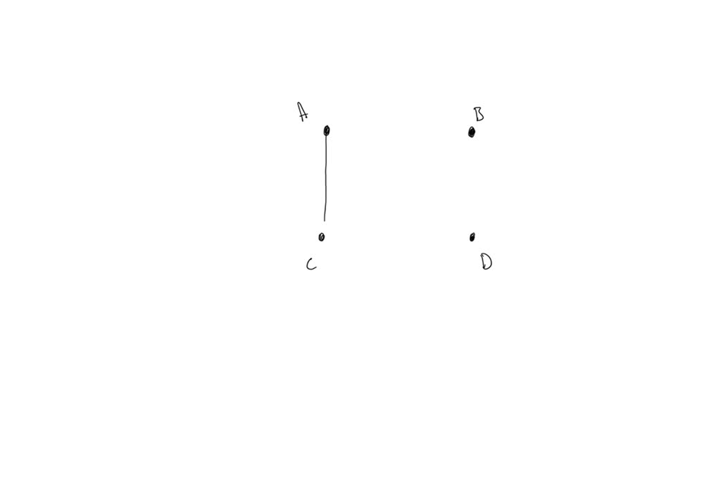 SOLVED: Draw a graph for the description: The vertices are A, B, C, and ...