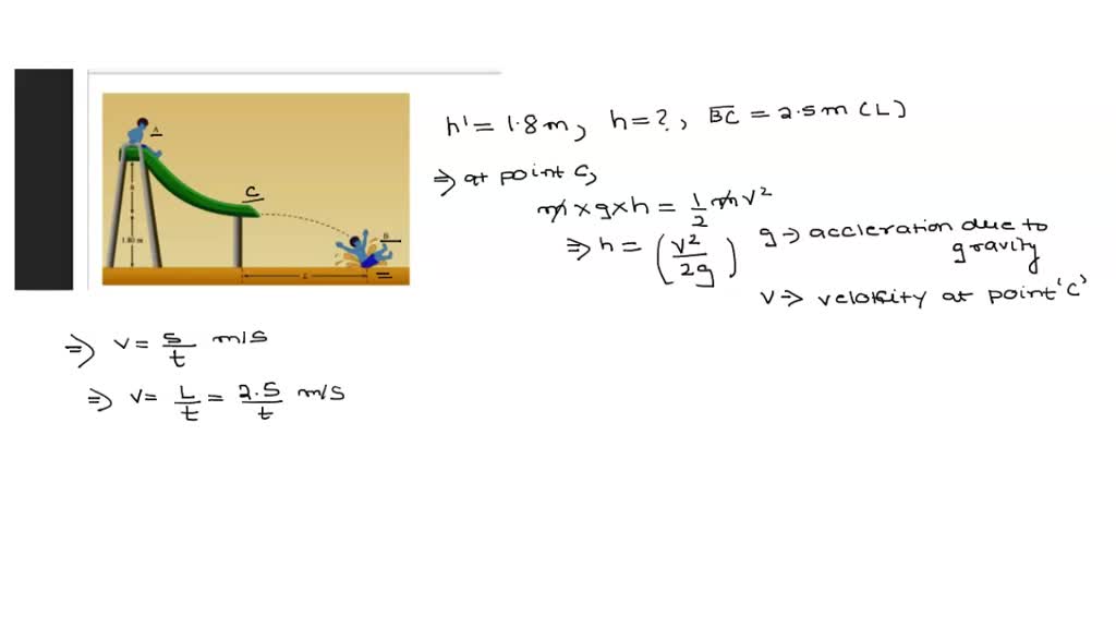 SOLVED: Question 2 10 pts 1.80 m Children slide down a frictionless water slide that ends at a ...