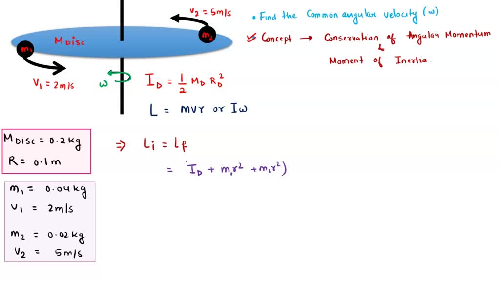 shown below is a small object of mass 20g that is moving at a speed of ...