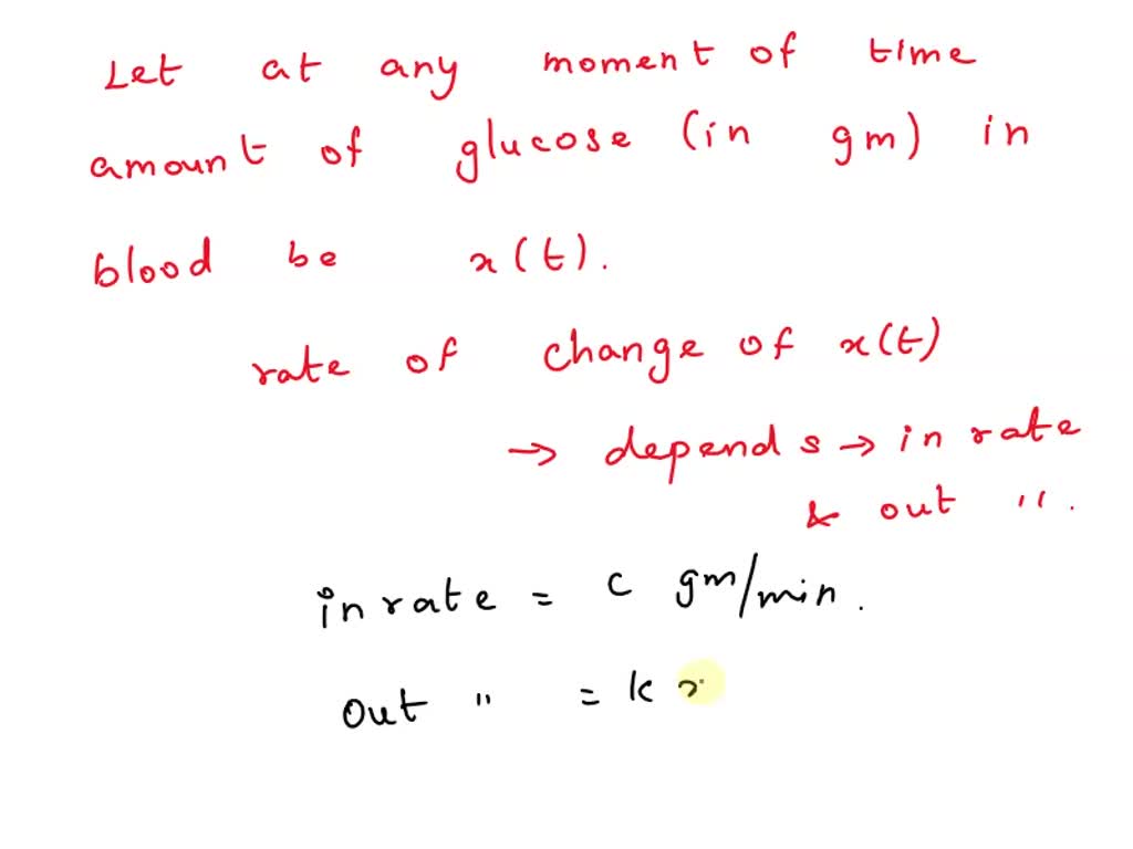 SOLVED: Glucose is being fed intravenously into the bloodstream of a ...