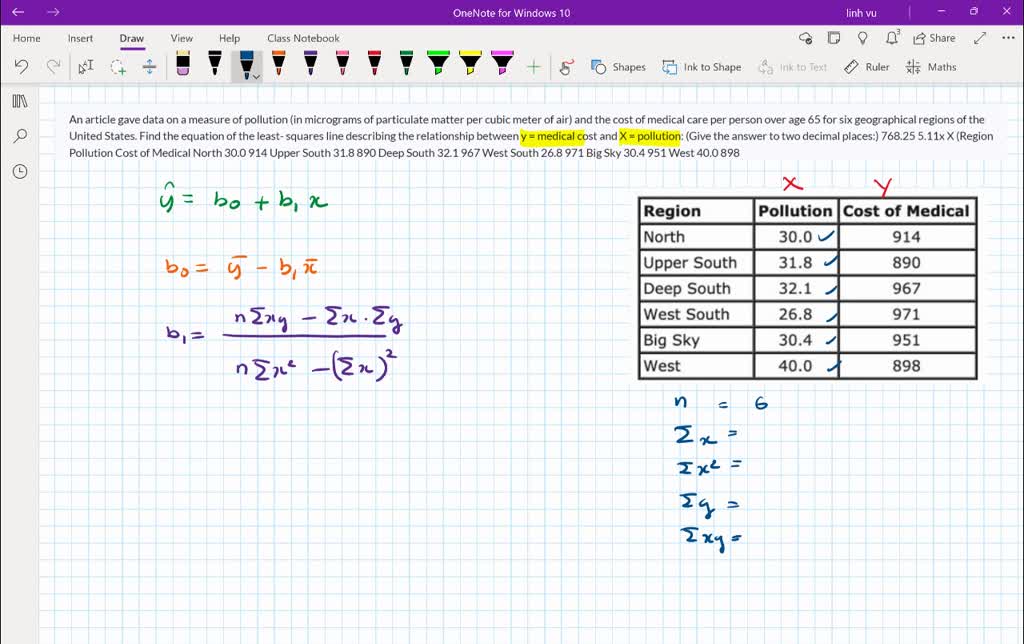 SOLVED: An article gave data on a measure of pollution (in micrograms ...