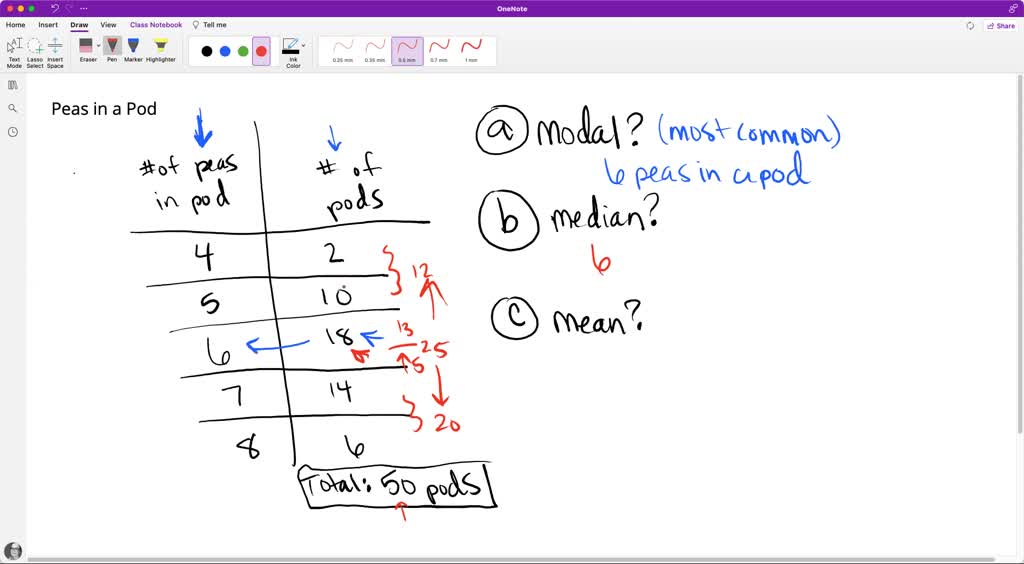 SOLVED: Done the first two but I don't know how to do the mean of it ...