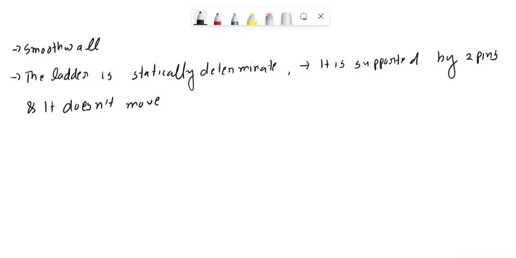 Solved Texts Determine The Determinacy Of The Truss Shown T K H Statically Determinate
