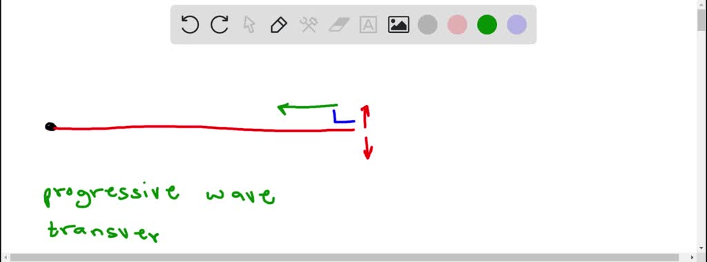Get a rope of any kind and tie one end of it to a fixed sturdy object ...