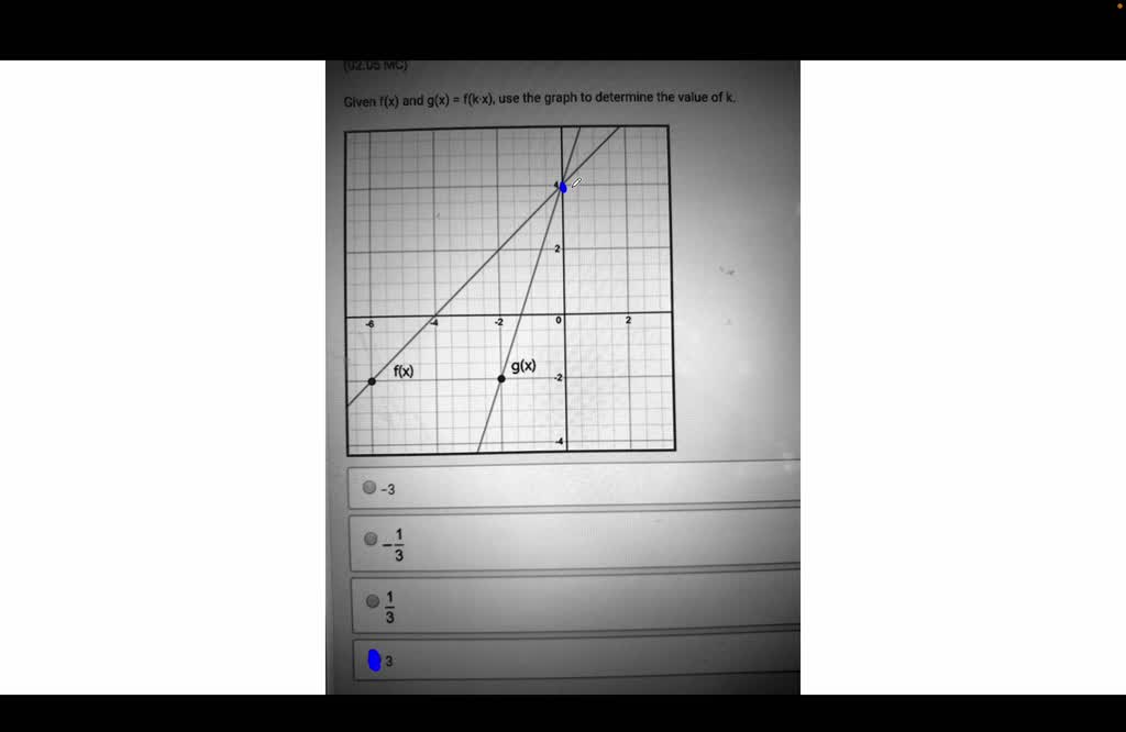 SOLVED: 'Given f(×) and g(×) = f(kx), use the graph to determine the ...