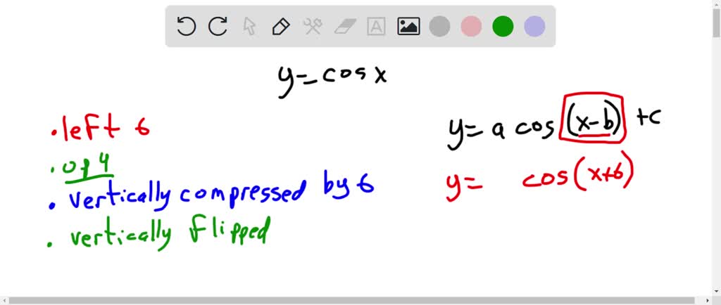 SOLVED: Problem 14. paint) Flnd the equation of cosine curve that ...