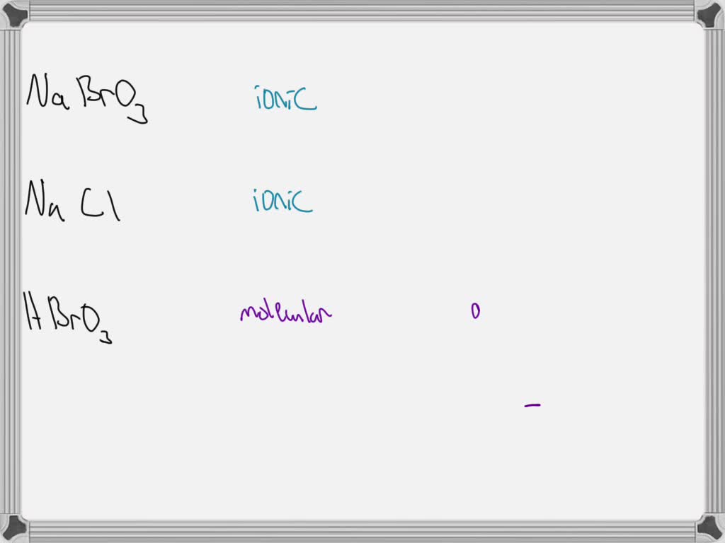 SOLVED: Classify each chemical compound listed in the table below type ...