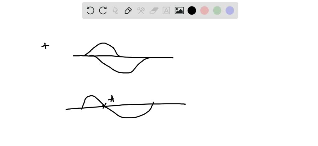 SOLVED: Two pulses approach each other as shown After short time the ... SOLVED: Two pulses approach each other as shown After short time the ...