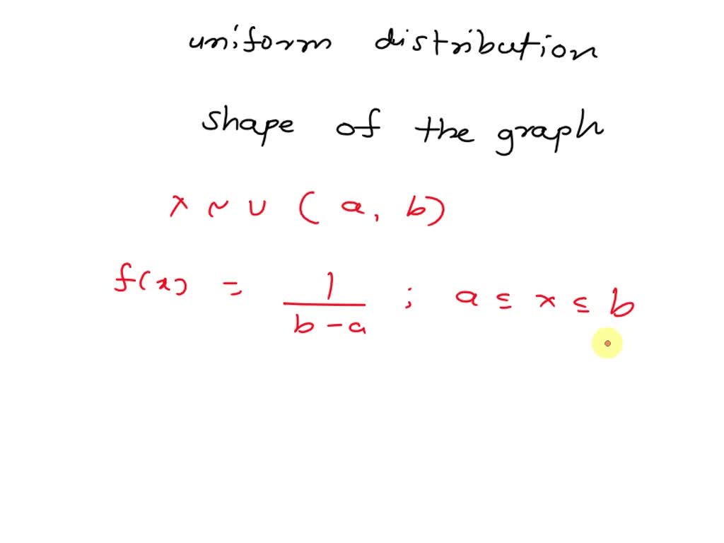 SOLVED: The graph of a uniform distribution is shaped like which of the ...