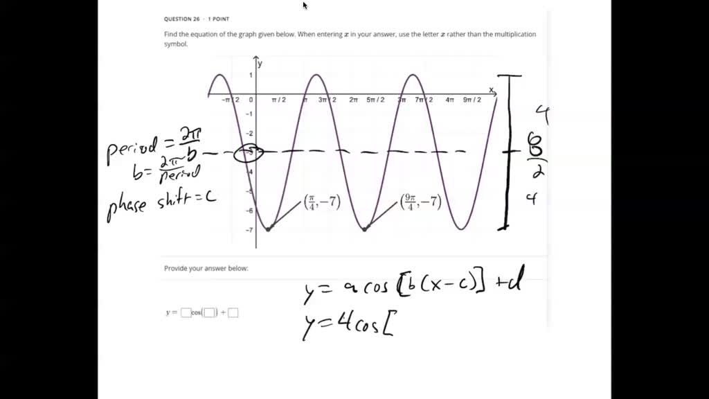SOLVED: Question 17 (5 points) In the equation of the graph Y = 4 cos ...