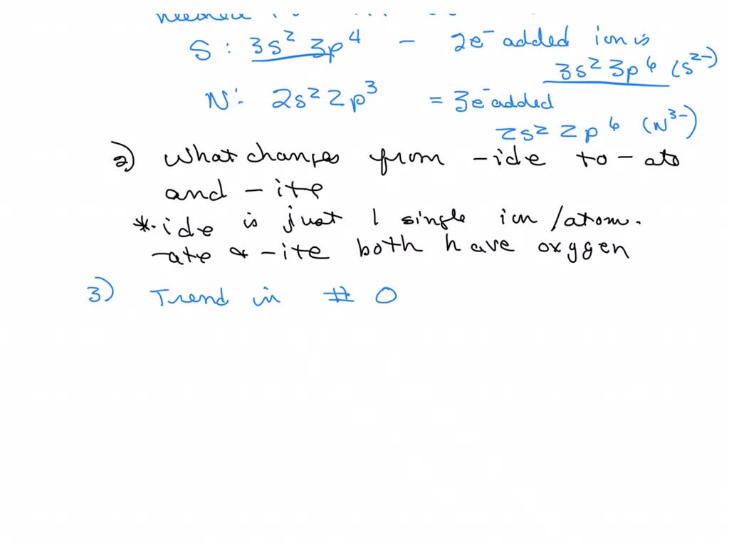 SOLVED: Part D. Nomenclature of anions: the -ides, the -ates, the -ites ...