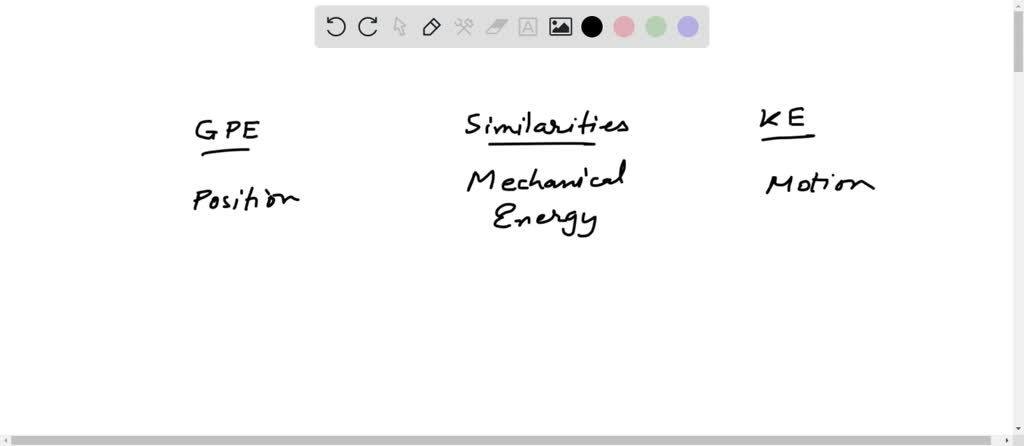 SOLVED: Unleash Your Critical Thinking Skills Directions: Complete the ...