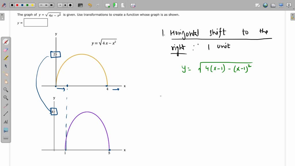 Solved The Graph Of Y 4x X2 Is Given Use Transformations To Create A Function Whose Graph