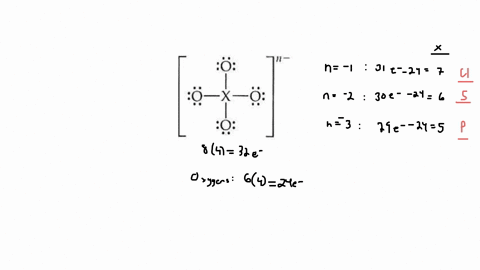 Consider the Lewis structure for the polyatomic oxyanion...