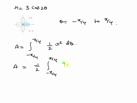 Examples ? Plot the four-leaved rose curve r = cos(2θ) and...
