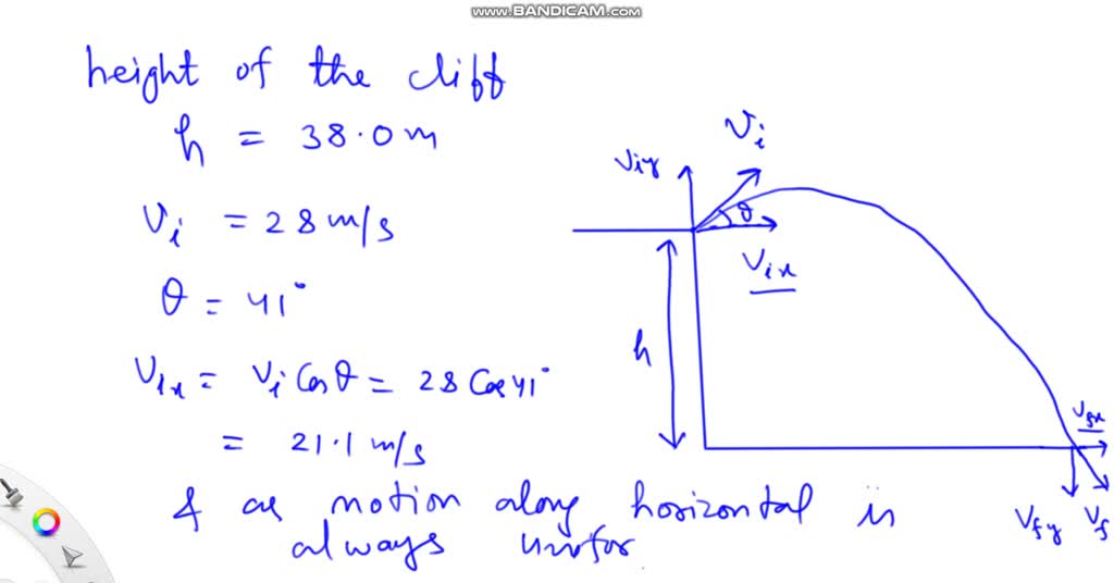 SOLVED: A heavy rock is shot upward from the edge of a 38.0 m high vertical cliff. It leaves the ...