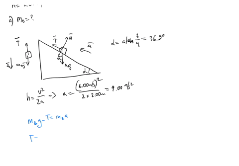 Two blocks are connect by a massless string that passes over a ...