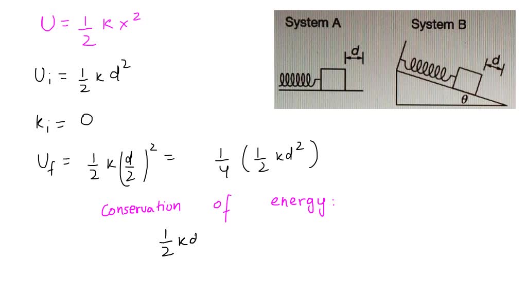 SOLVED: Systems A and B contain identical ideal springs and identical blocks that can slide ...