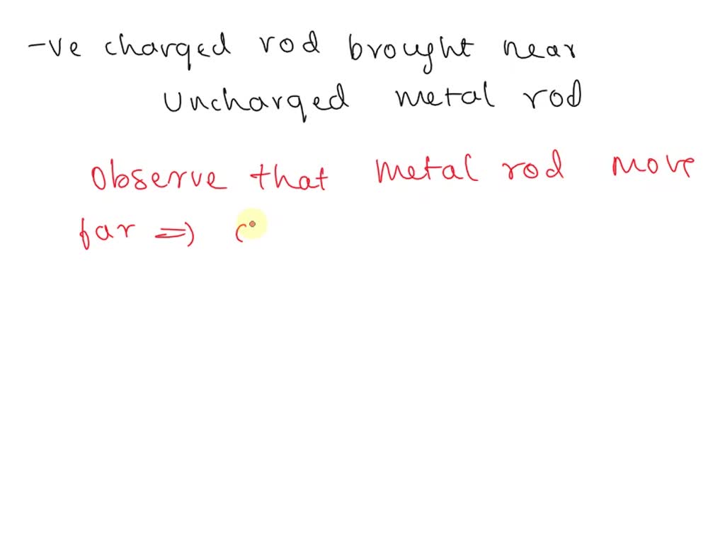 SOLVED: 1. A [NEGATIVELY OR POSITIVELY] point charge is touching an ...