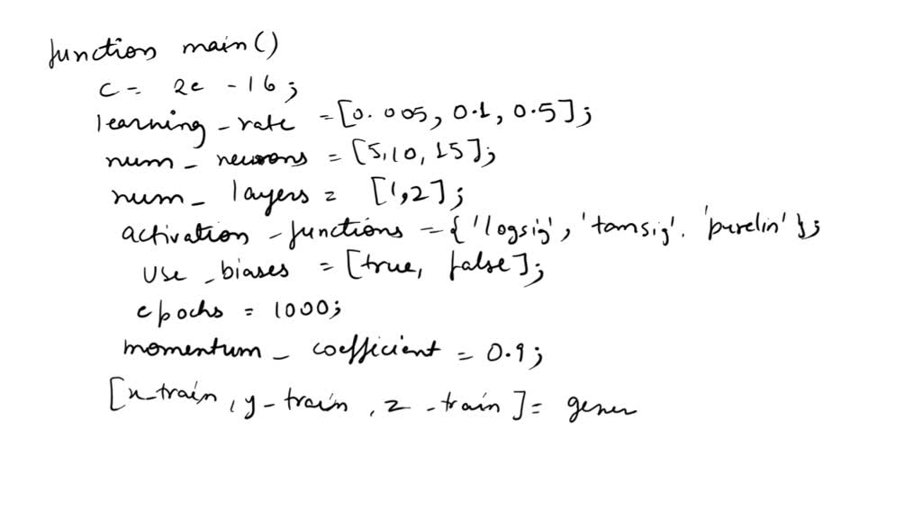 Solved Question 1 Write A Matlab Program To Implement The Logistic Sigmoidal Activation