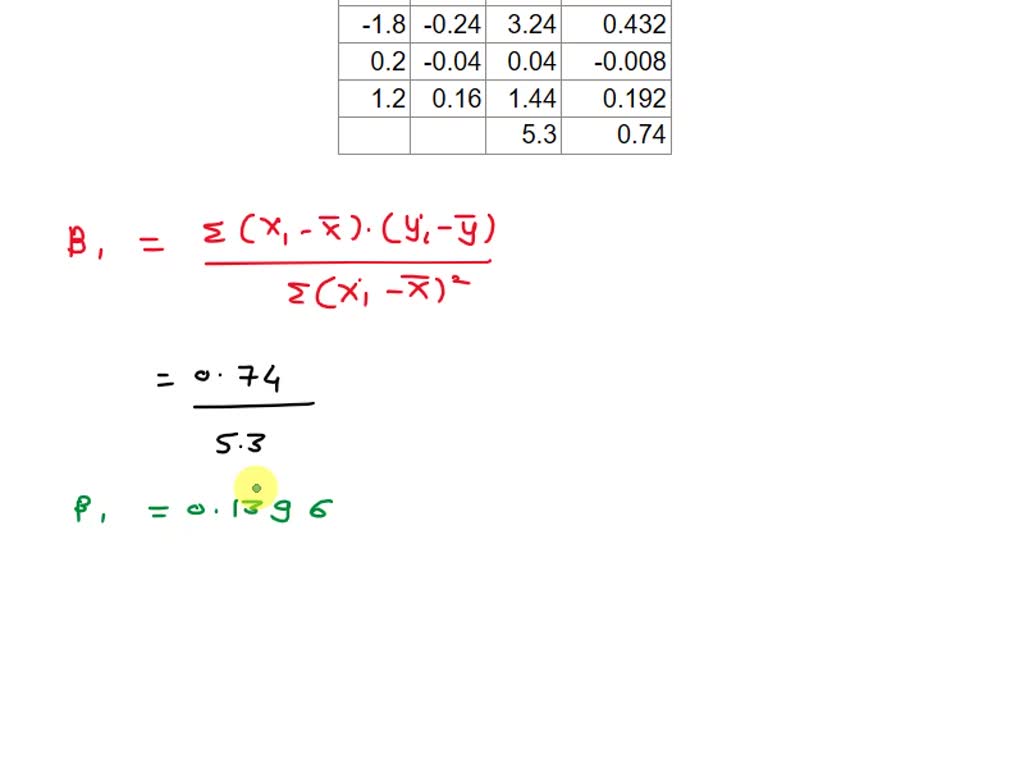 SOLVED: A pediatrician wants to determine the relation that may exist ...