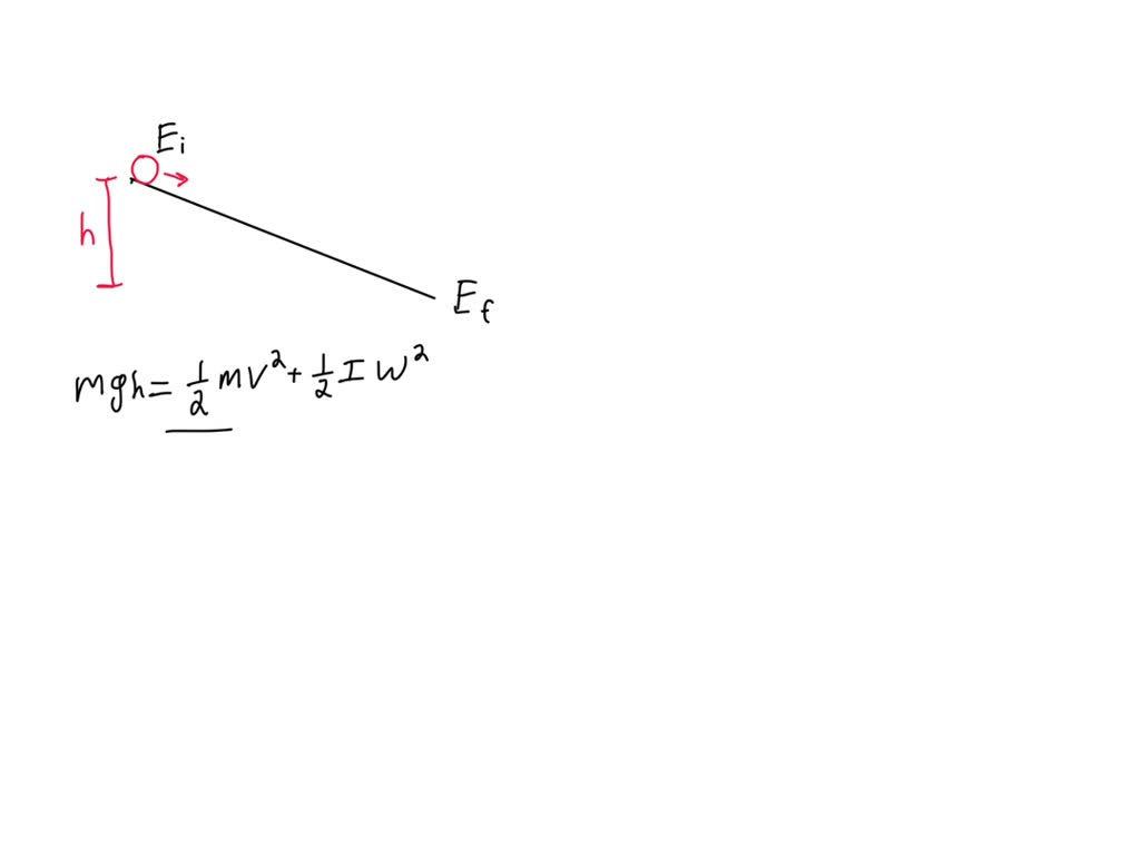 Solved Two Objects With The Same Mass And Radii Are To Race Down An Incline Starting From Rest