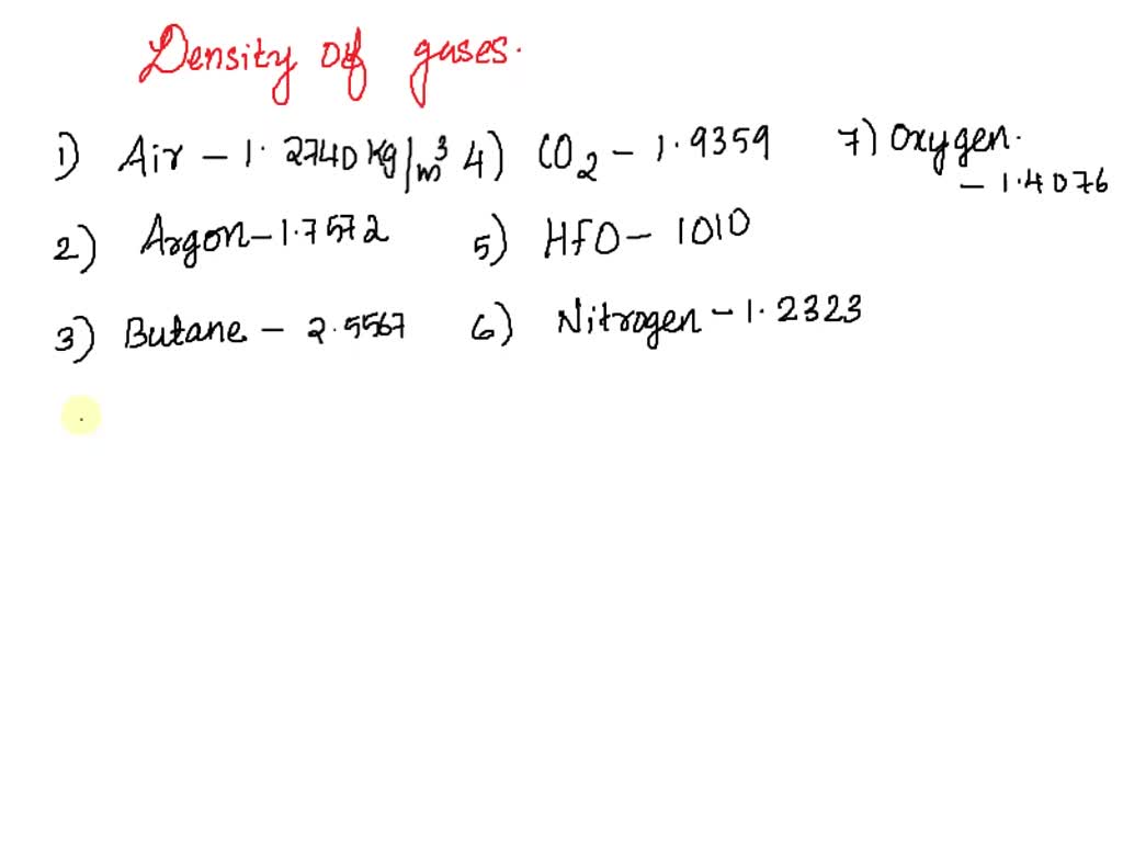 SOLVED: Rank the gases in order of density, from least dense to most ...
