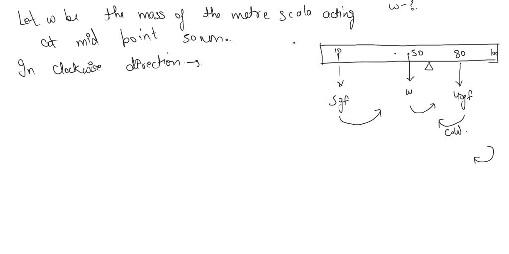 A uniform meter scale is balanced at the 40 cm mark when weights of 25 ...