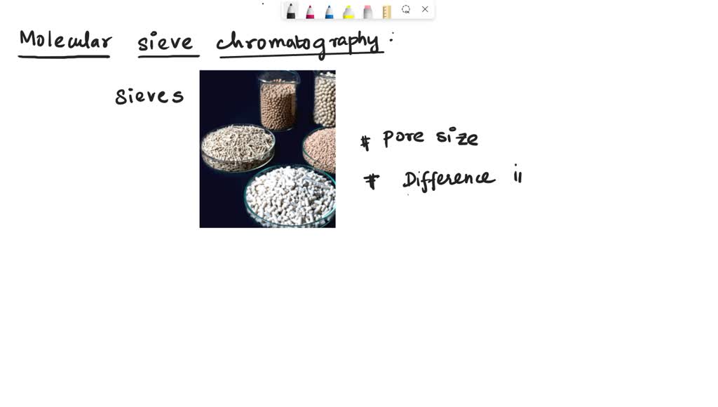 SOLVED: The degree of separation in molecular sieve chromatography ...