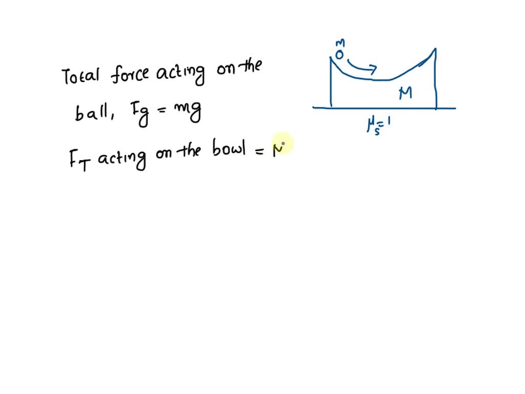 2. A ball in a bowl a hemispherical bowl with mass M rests on a table ...