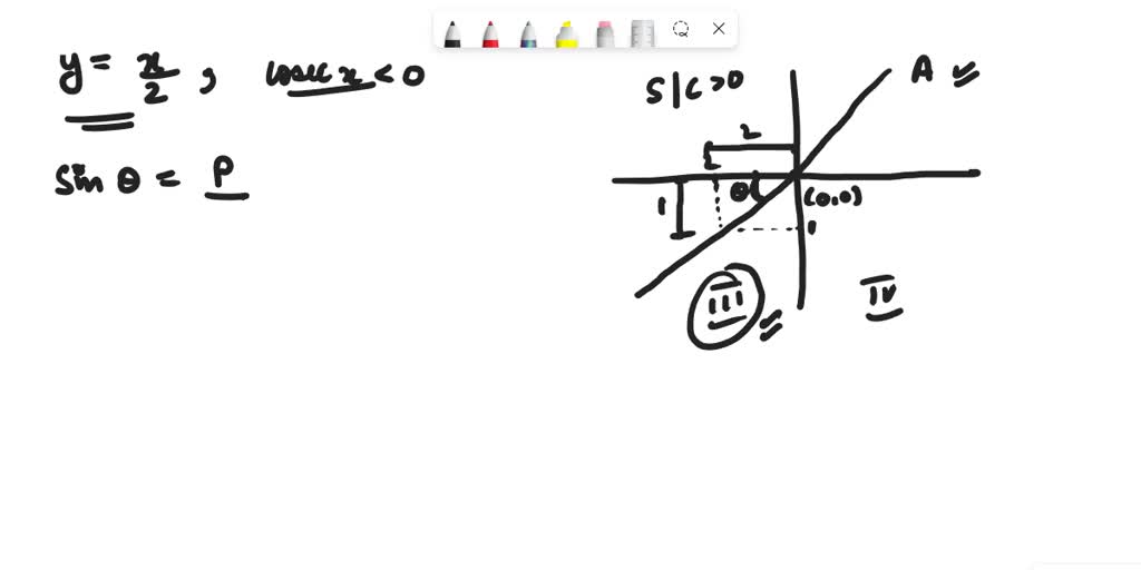 SOLVED: The terminal side of angle 0 in standard position rests on the indicated line and ...