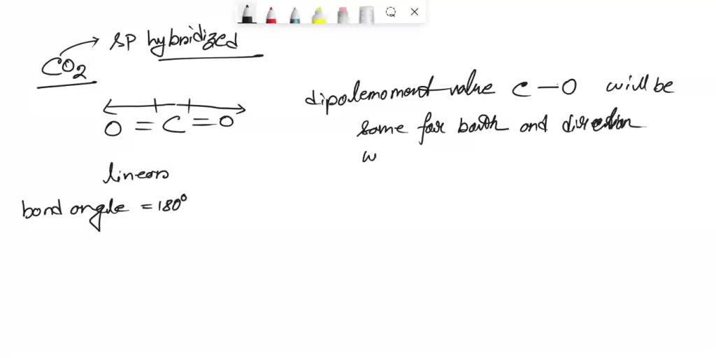 SOLVED: Why is a molecule of CO2 nonpolar even though the bonds between ...