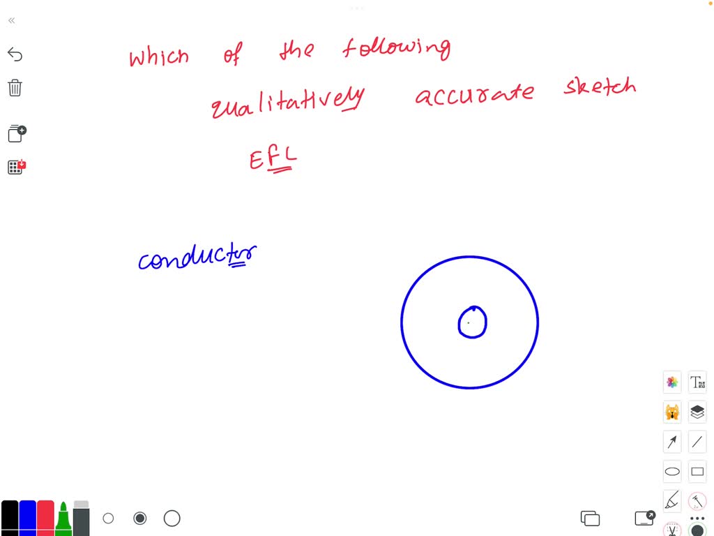 SOLVED: 3 Which one of the following figures shows a qualitatively ... SOLVED: 3 Which one of the following figures shows a qualitatively ...