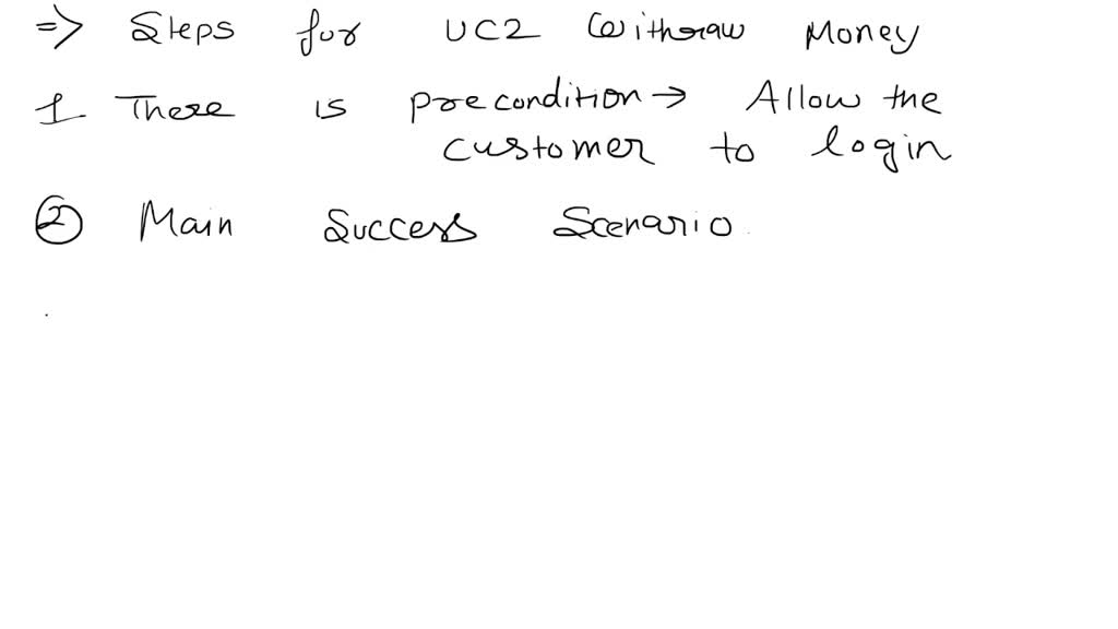 Solved Draw A Sequence Diagram From This Use Case Requirements Use