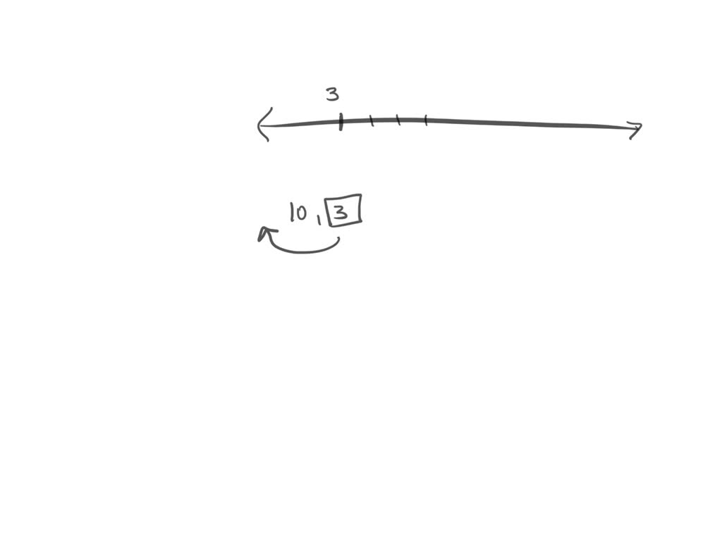 Solved 1 Plot The Two Real Numbers On The Real Number Line Then