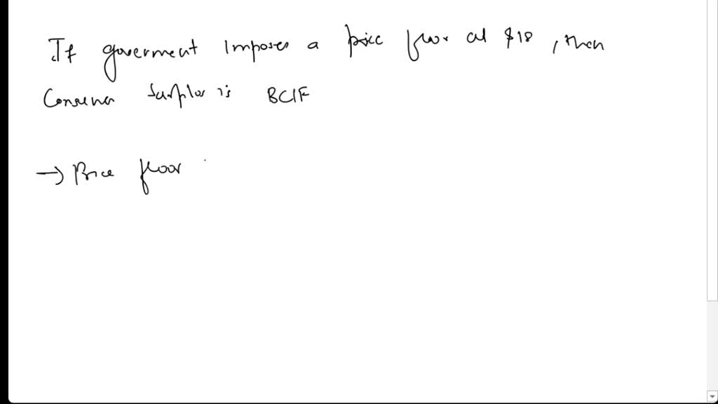 SOLVED: Text: Question 23 Figure 7-2 Price Supply 10 16 12 Demand 10 11 ...