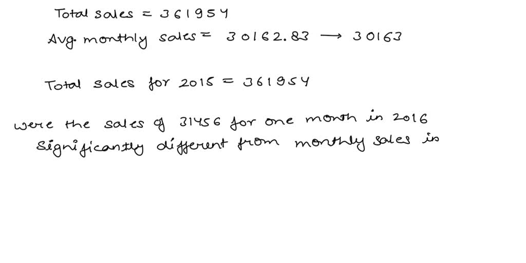 Solved Simulate Compound Poisson Process C J0sisjo Given As Random Variables With Parameter 0683